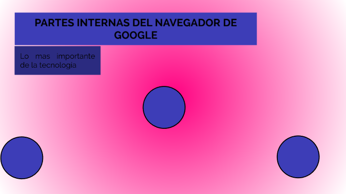 PARTES INTERNAS DEL NAVEGADOR GOOGLE by mildred johanna salgado on Prezi