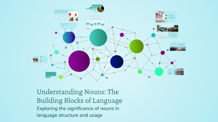 Understanding Nouns: The Building Blocks of Language by YVON MAE OCAY ...