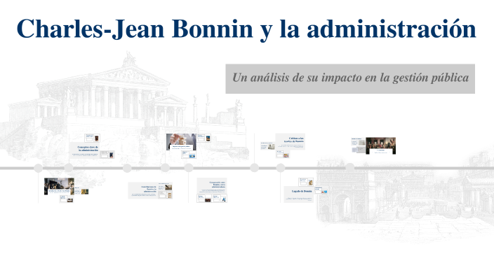 Charles-Jean Bonnin y la administración by Jenner Gil Mejia Perez on Prezi