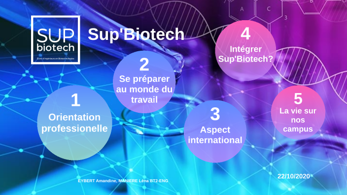 Sup'Biotech.Communication by Amandine Eybert on Prezi