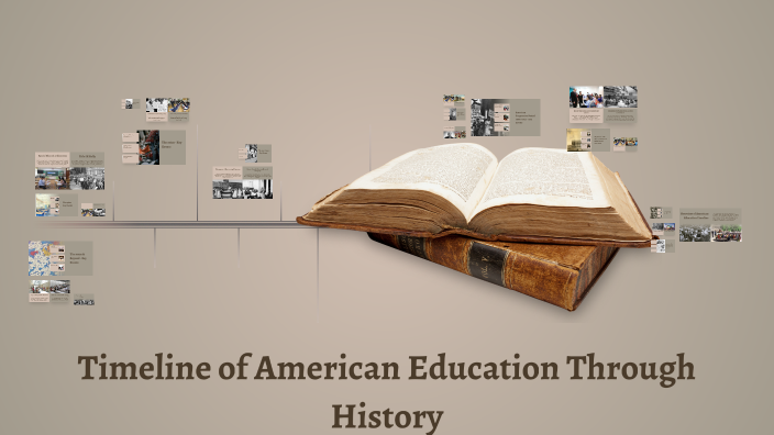 Timeline of American Education Through History by La'Niya reed on Prezi