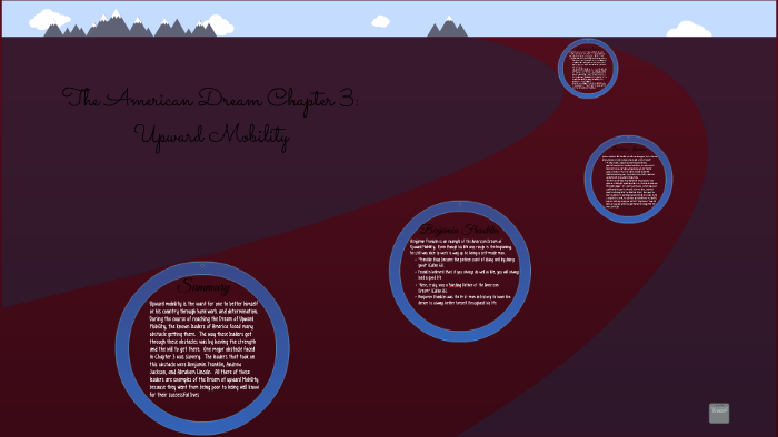 Upward Mobility:Chapter 3 by Gavin Hebert on Prezi
