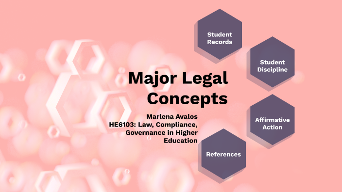 Major Legal Concepts by Marlena Avalos on Prezi