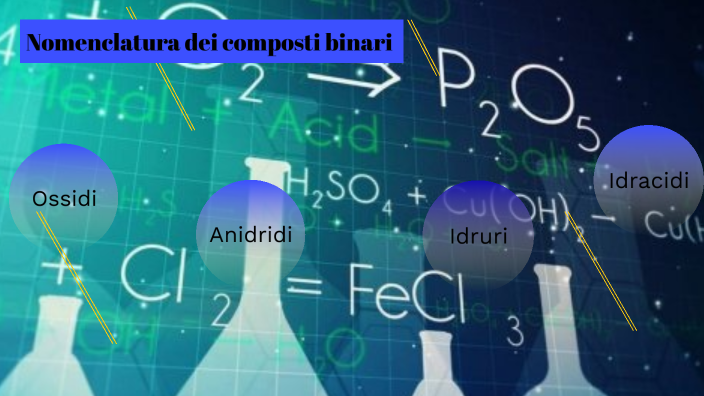 nomenclatura composti binari by emma carissimi on Prezi