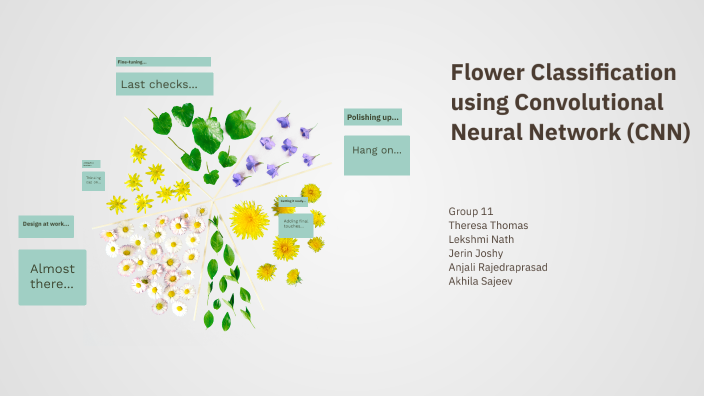 by Theresa Thomas on Prezi