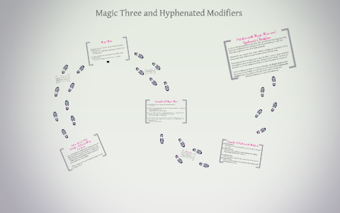 Magic Three and Hyphenated Modifiers by on Prezi