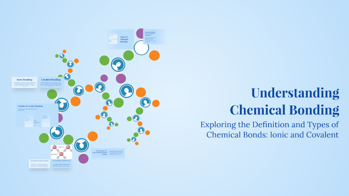 Understanding Chemical Bonding by Muhammad Shahid on Prezi