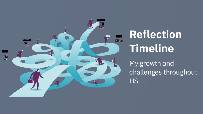 Reflection Timeline by SS25 - Estefano Papa on Prezi