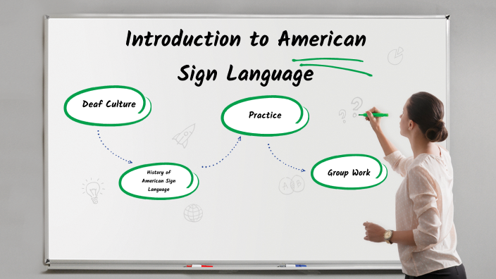 Introduction to Basic Sign Language by Misty Gibson on Prezi