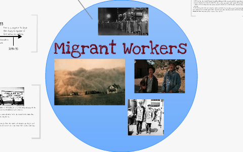 Migrant Workers- Of Mice and Men by Millie Bull on Prezi