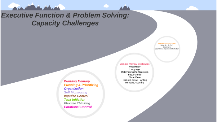 Executive Function & Problem Solving Challenges - data analysis by Cari ...