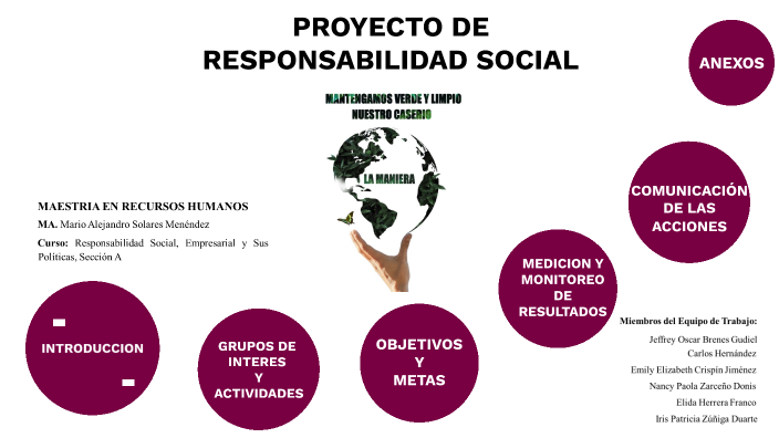 emi by Emily Crispin on Prezi