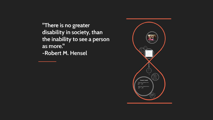 There is no greater disability n society, than the inability by Oswaldo ...