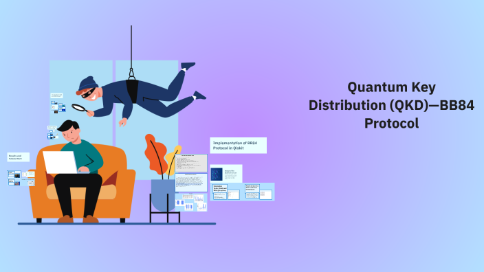 Quantum Key Distribution (QKD)—BB84 Protocol by Waed Dayikh on Prezi
