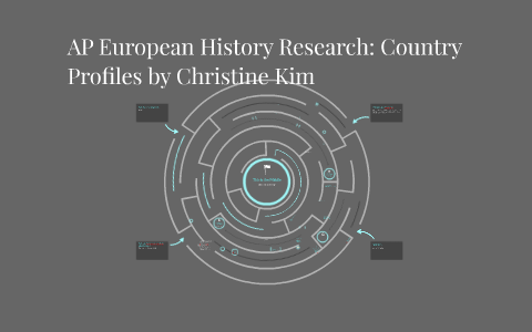 AP European History Research: Country Profiles by Christine Kim on Prezi