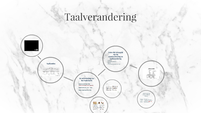 Taalverandering by Tabitha van der Stel on Prezi