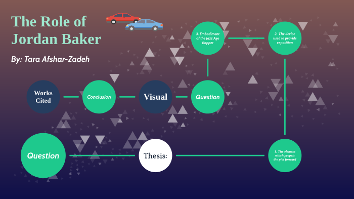 The Role of Jordan Baker by tara afshar on Prezi