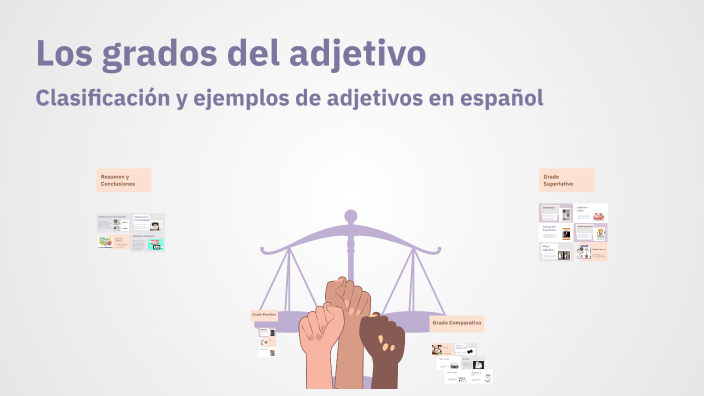 Los grados del adjetivo by Andrea Lorente Martínez on Prezi