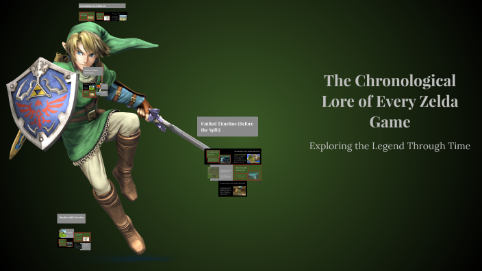 The Chronological Lore of Every Zelda Game by Henry Saint on Prezi