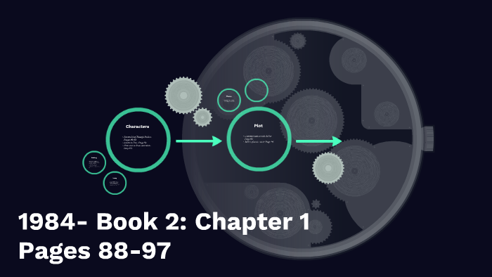 1984- Book 2: Chapter 1 by Morgan McNeely on Prezi