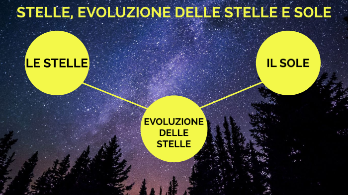 Stelle, evoluzione delle stelle, Sole by Noa Nicolini on Prezi