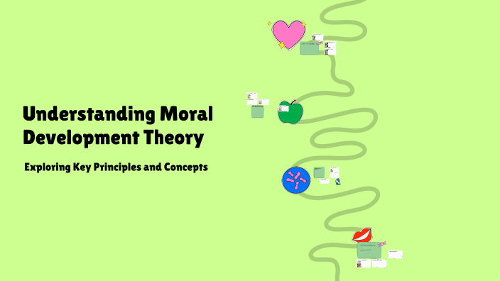 Understanding Moral Development Theory by Mikayla Ferreira on Prezi