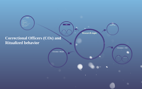 Correctional Officer's and Ritualized behavior by Pegah Memarpour on Prezi