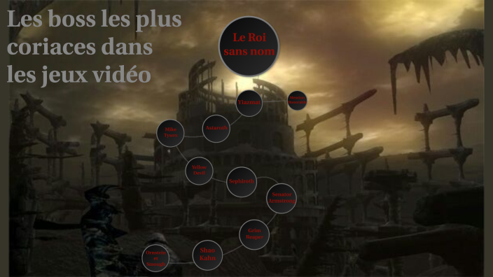 boss jeu video dur by Alessandro Green on Prezi