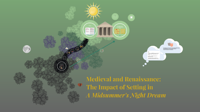 Medieval and Renaissance: The Impact of setting in A Midsummer's Night ...