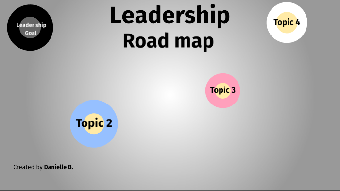 Leadership Road map by Danielle Becerra on Prezi