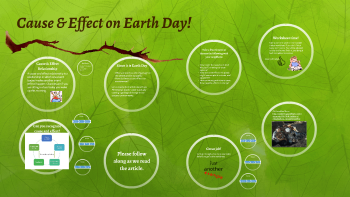 Cause & Effect on Earth Day! by Jacob Southmayd on Prezi