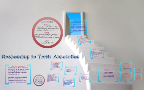 Active Reading & Text Annotation by Emily-Rose Barry on Prezi