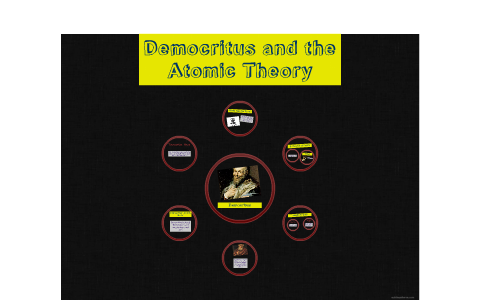 Democritus and the Atomic Theory by Chemistry 5th Period on Prezi