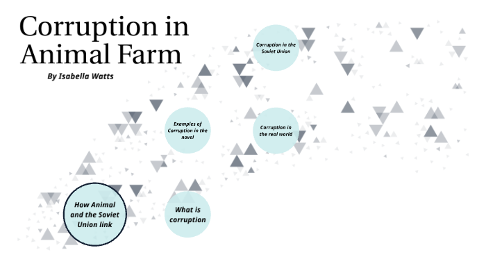Corruption in Animal Farm by Bella Watts on Prezi