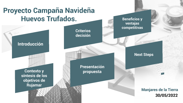 PROPUESTA OFERTA DE EXITO by Iranzu Garrido on Prezi