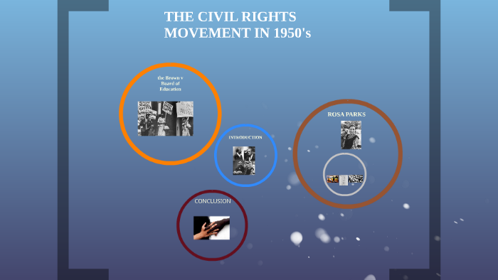 THE CIVIL RIGHTS MOVEMENT IN 1950's by Steeve Dabire on Prezi