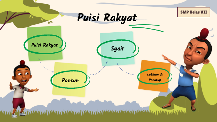 Puisi Rakyat by Gilbert Lamondang on Prezi