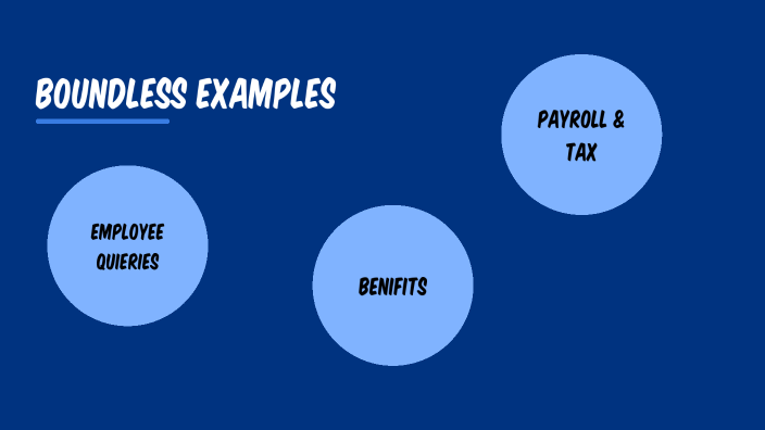 Boundless Examples by Ollie Andrews on Prezi