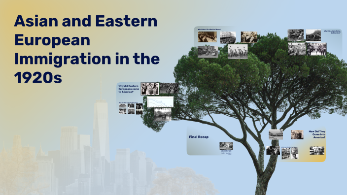 Asian and Eastern European Immigration in the 1920s by Maleha Akter on ...