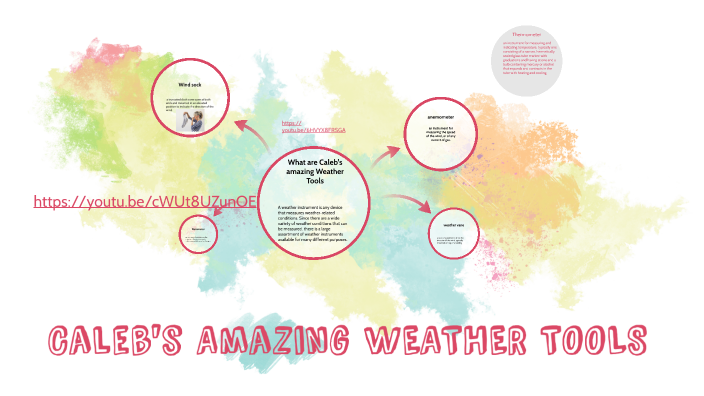 The best weather tools by Caleb Johnson on Prezi