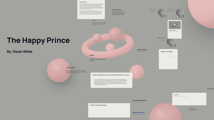 Literature ppt by Isha Parekh on Prezi