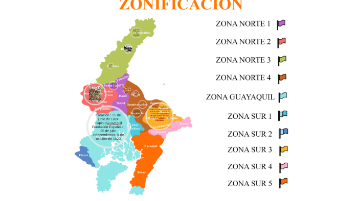 PROVINCIA DEL GUAYAS by Daisy Paez on Prezi