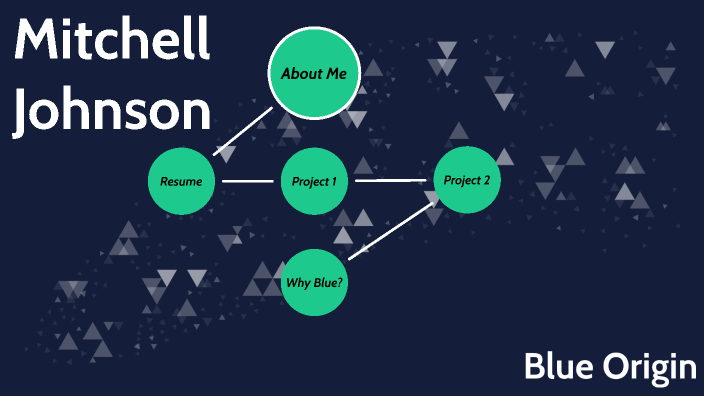 Blue Origin Presentation by Mitchell Johnson on Prezi