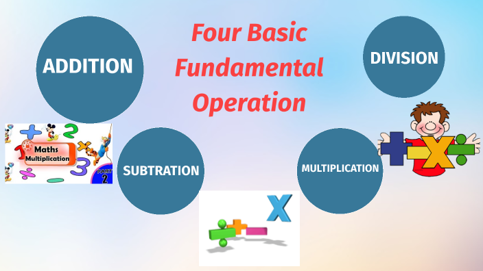 FOUR BASIC FUNDAMENTAL OPERATION by ROEL APAT on Prezi