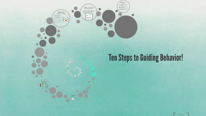 Ten Steps to Guiding Behavior! by Kaleigh Bell on Prezi
