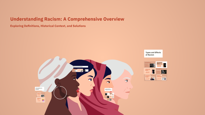 Understanding Racism: A Comprehensive Overview by Ash on Prezi