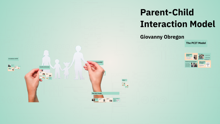Parent-Child Interaction Model by Giovanny Obregon on Prezi