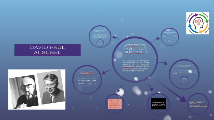 DAVID PAUL AUSUBEL by Eve Lyng Reyes on Prezi