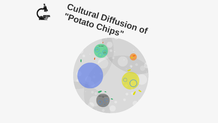 Cultural Diffusion of Potato Chips by Jacob Weiss on Prezi