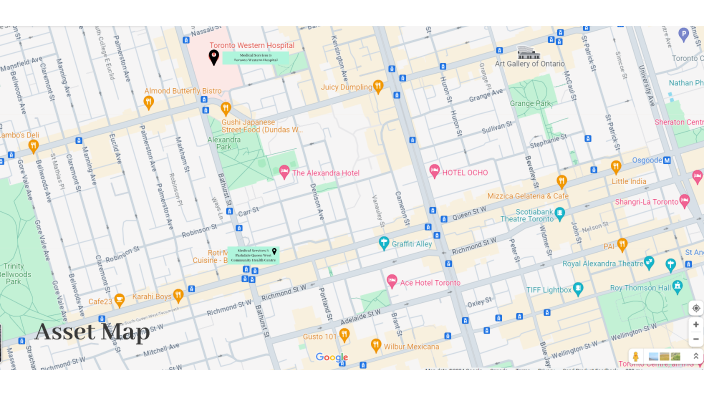 Asset Map by Vanessa Levy on Prezi